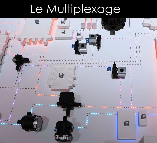 Tout sur le Multiplexage d'une voiture